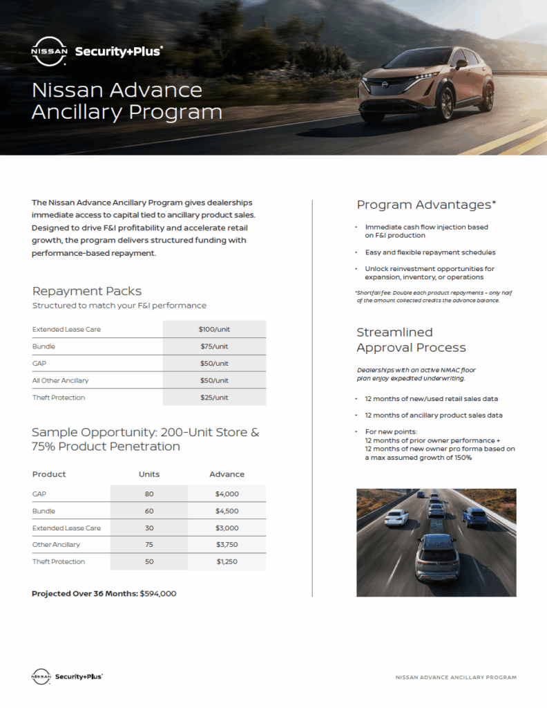 Advance Program - NESNA Resources